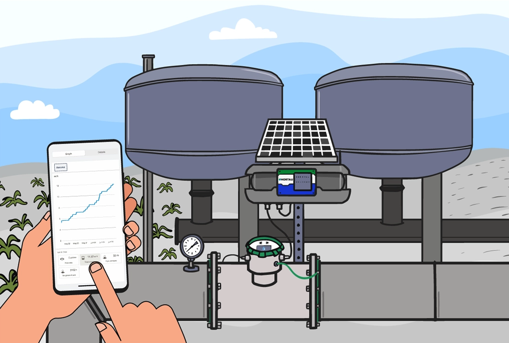 Irrigation management, flowmeter & weather monitoring - Hortau